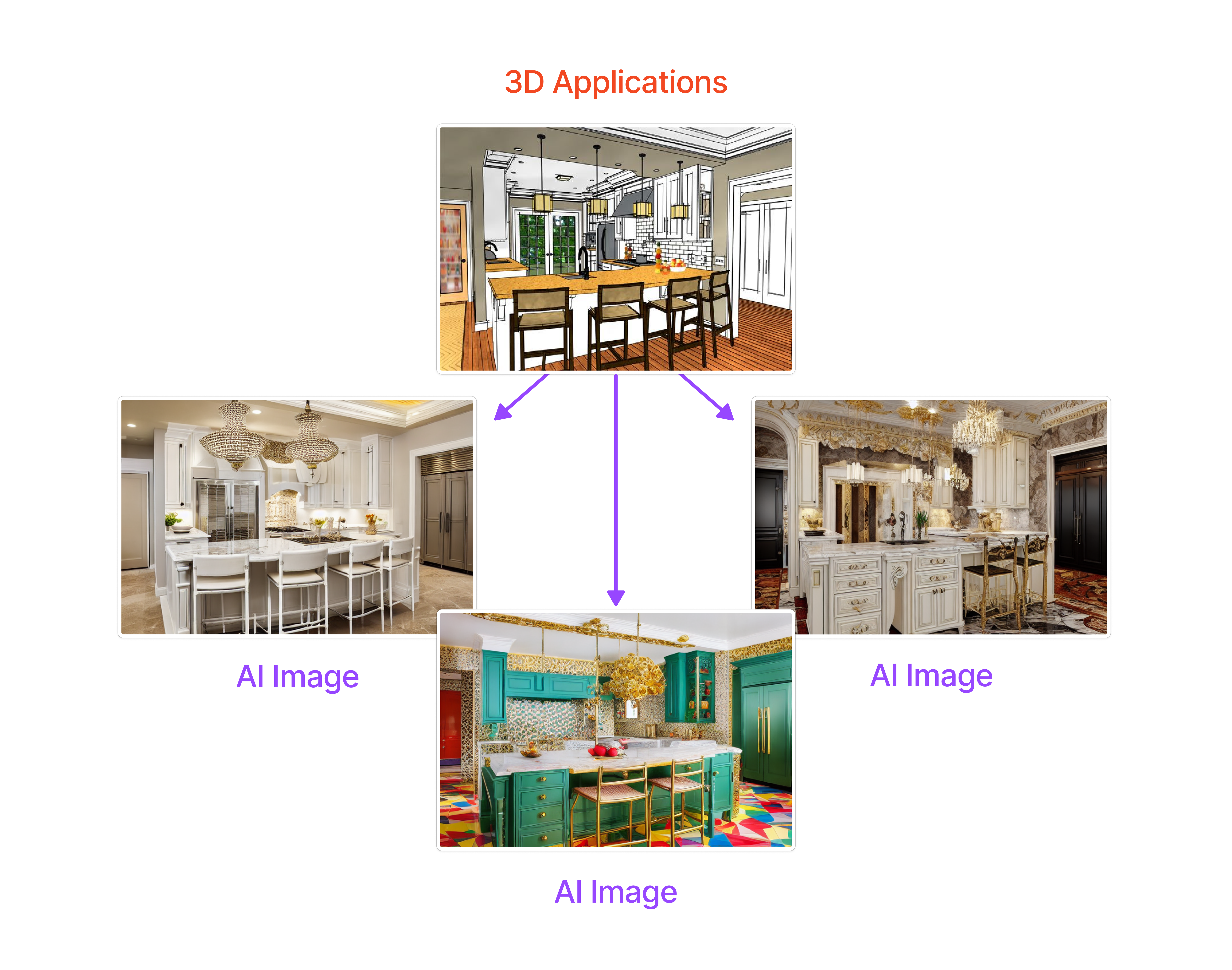 Free AI Room Planner & Virtual Home Designer for Interior & Exterior ...